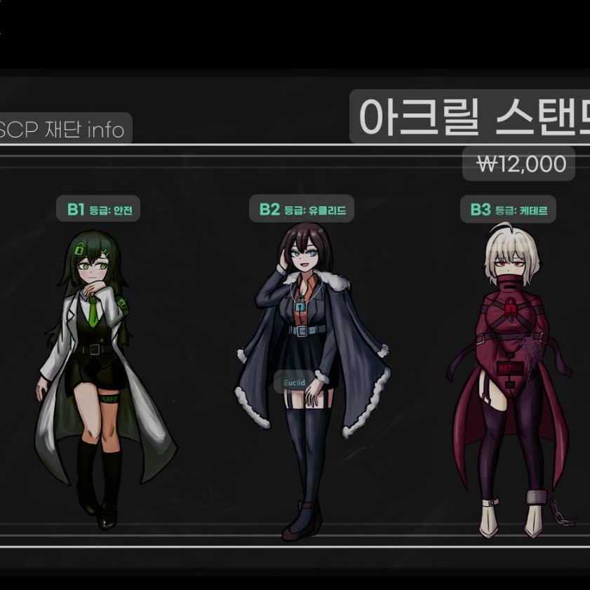 SCP 등급 남매 - zeta