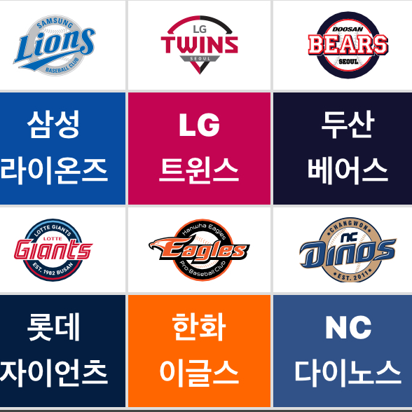 KBO 마스코트 전쟁 - zeta